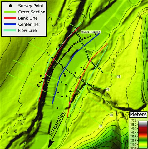 Hec Ras Model Geometry For Rivanna River Flow Model The Survey Points Download Scientific