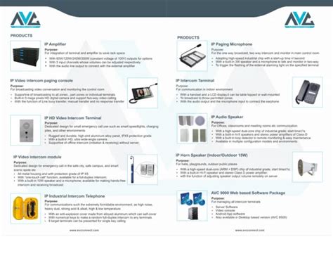 Ip Intercom And Pa System For Indoor At ₹ 3500 Piece In Pune Id 2066896730