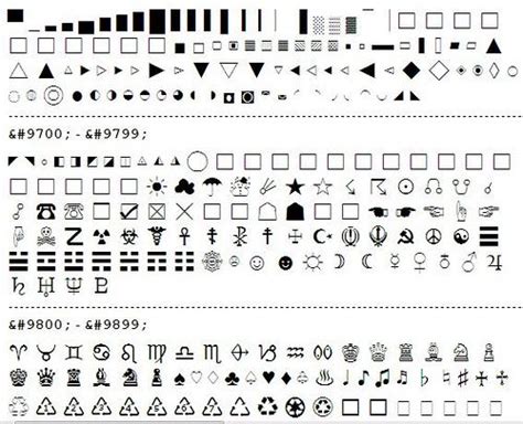 Unicode Characters Symbols Skullcrossbones Snowman Tel Star Peace
