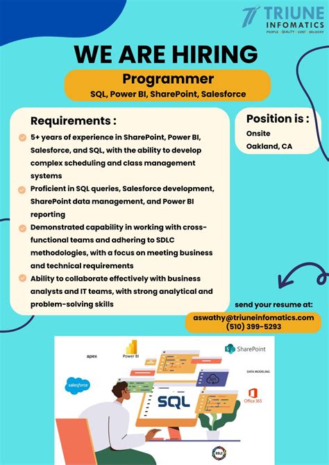 Aswathy Anup On Linkedin Programmer Hiring Jobopening Imhiring Hiringnow Salesforce Sql