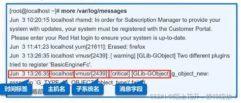 【linux】——日志分析 csdn博客