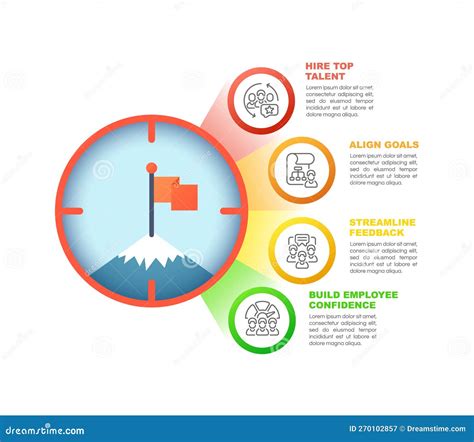 Operations Management Infographic Chart Design Template Stock Vector
