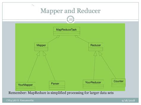 An Innovative Approach To Parallel Processing Data Ppt Download