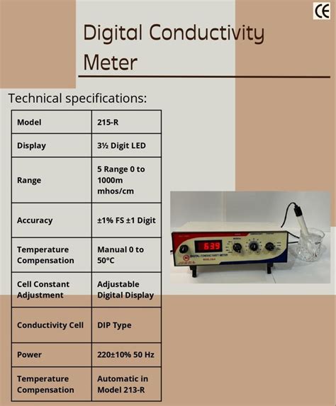 Mild Steel Digital Conductivity Meter At ₹ 6400piece In New Delhi Id