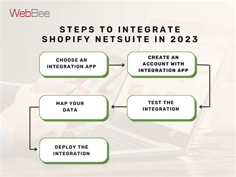 5 simple steps for shopify netsuite integration in 2023