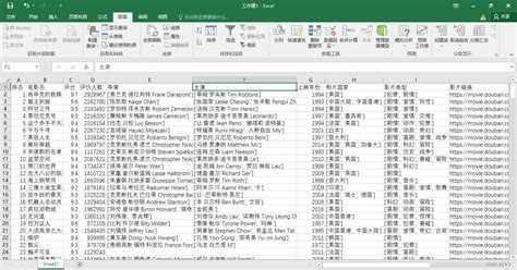 反爬虫机制与反爬虫技术 一 反爬机制ajxs csdn博客
