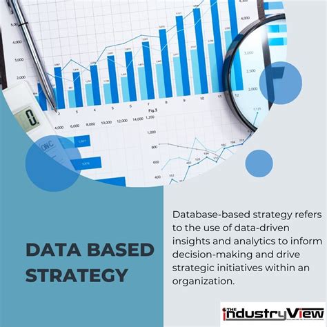 The Industry View Magazine On Linkedin Datastrategy Datadriven Dataanalytics