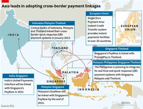Swift Could Face Challenge In New Era For Cross Border Payments Eiu