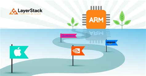 Arms Epic Journey Shaping The Chip Industry Layerstack Official Blog