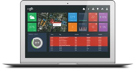 genesis64 basic scada เพิ่มฟีเจอร์ต่างๆใกล้เคียง advance