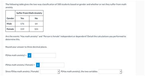 Solved The Following Table Gives The Two Way Classification