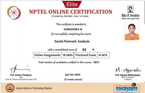 Nptel Socialnetworkanalysis Elitecertification Learningneverstops Subashree Nataraj