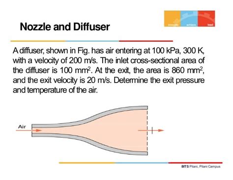 Thermodynamics Lecture 11