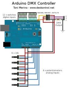 Small Arduino Dmx Controller Duino