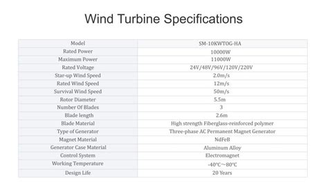 10kw Wind Turbine Generator With On Grid System 96v 110v 220v