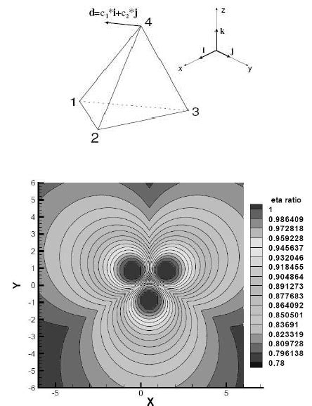 1 Irregular Node Refinement Constraint In 2 D Download Scientific
