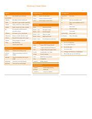 Shortcuts Pdf Shortcuts Cheat Sheet Fugitive Git Any Arbitrary Git Command Command Multiple