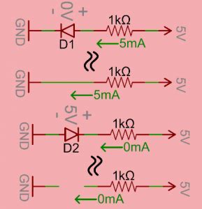 Ideal Diode Circuit And Its Characteristics Elprocus