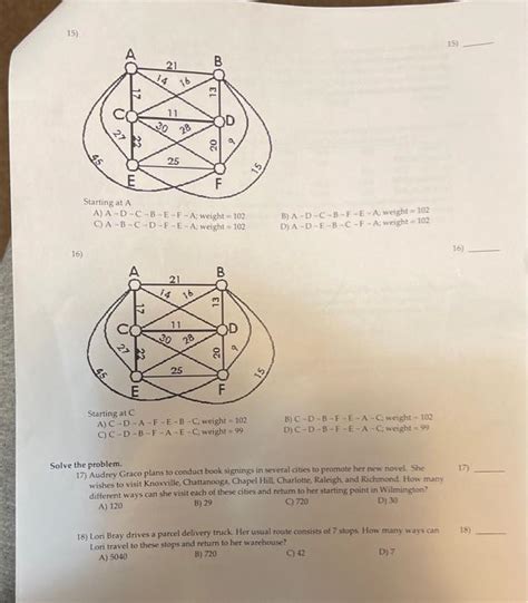 Solved A Minimum Hamilton Circuit Is A−b−c−d−e−a Weight