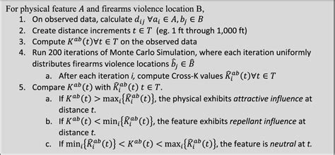 Pseudo Code For Implementation Of The Network Cross K Function For