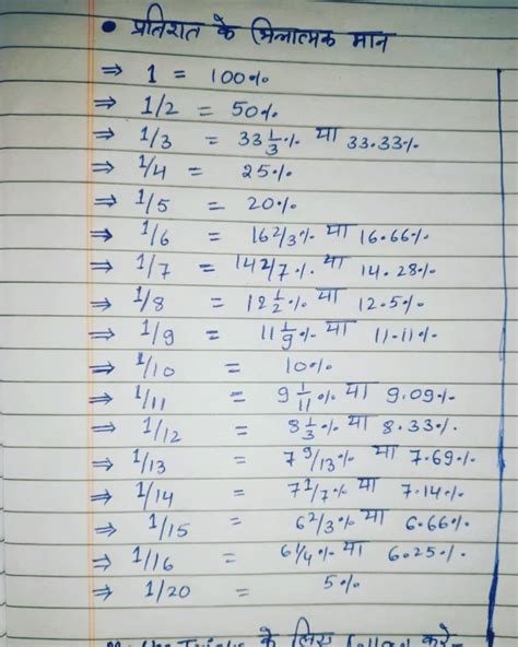 maths calculation tricks maths calculation tricks instagram photos