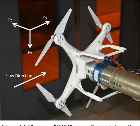 table 1 from wind tunnel and hover performance test results for