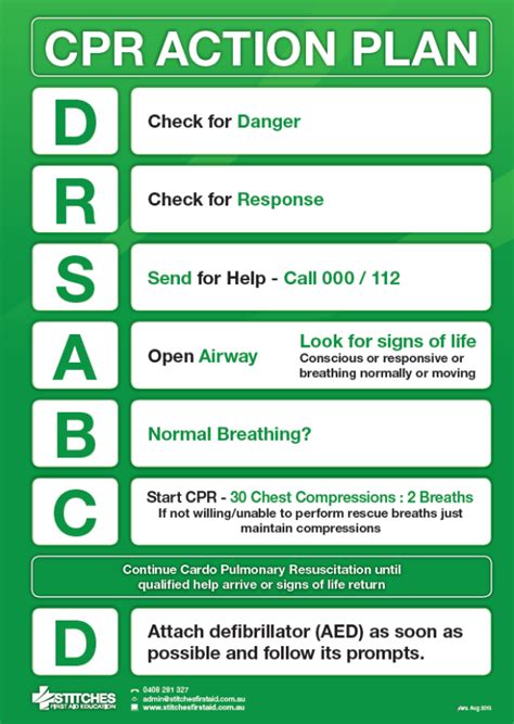 Basic Life Support Procedure Checklist At Michiko Durbin Blog