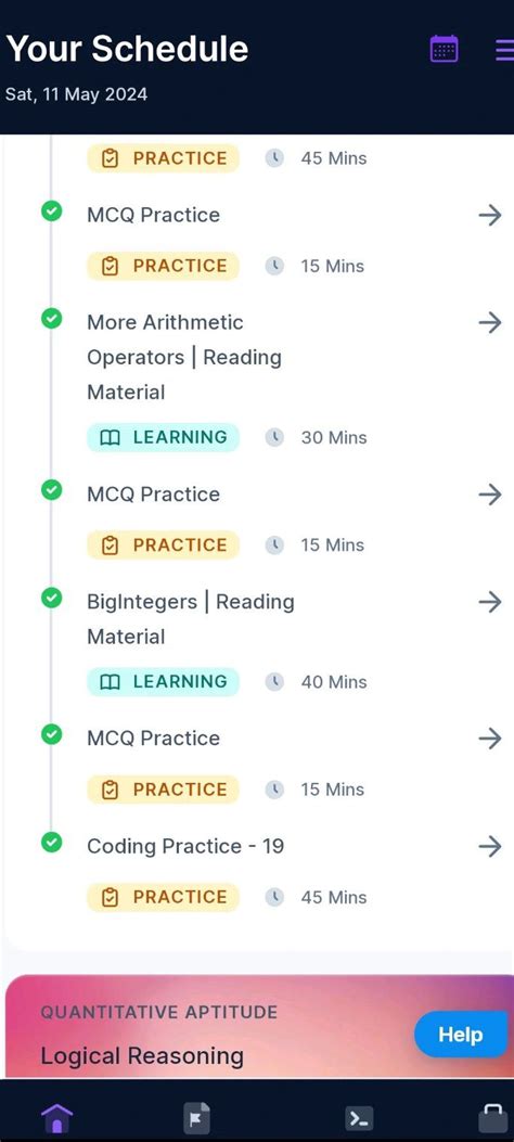 Ajay Kuruba On Linkedin Neatwaveteam