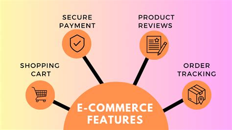 Understanding The Differences Between Social Commerce And E Commerce