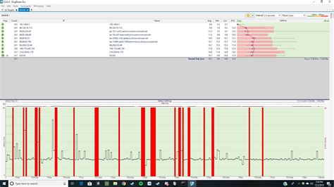 packet loss comcast xfinity