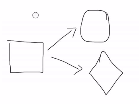 Rethinking Virtual Whiteboard Excalidraw Blog