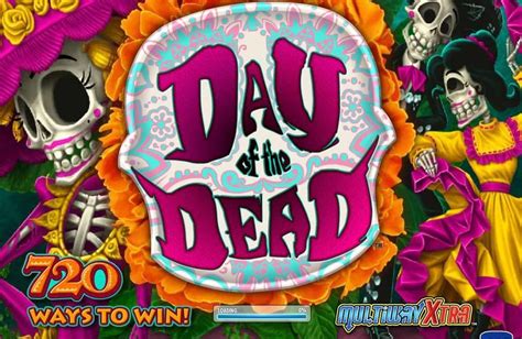 Razor Shark Position Opinion Rtp And Features Non Proliferation