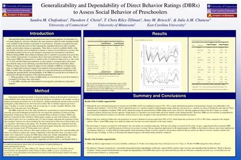 PPT Generalizability And Dependability Of Direct Behavior Ratings DBRs PowerPoint