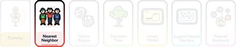 K Nearest Neighbor Classifier Explained A Visual Guide With Code
