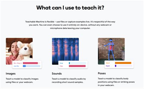 Atelier La Carte Bbc Microbit Workshop Diy