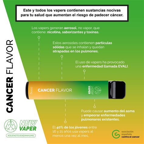 Ceapa ¿sabías Que Existe Ya Una Nueva Enfermedad Con El Nombre De