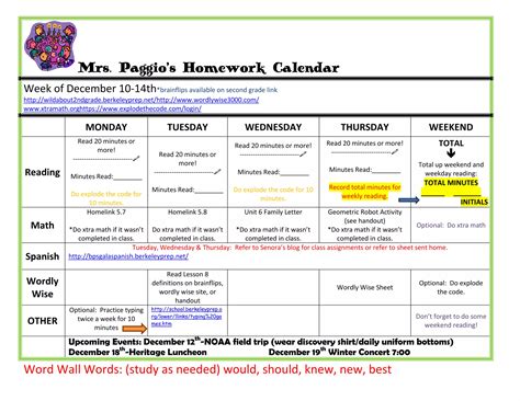 Week 17 Homework Docx