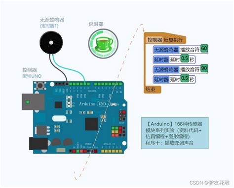 【雕爷学编程】arduino动手做（49） 有源和无源蜂鸣器模块4有源蜂鸣器模块 Csdn博客