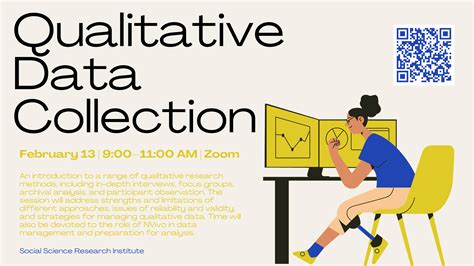Qualitative Data Collection Duke Social Science Research Institute
