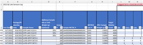 help needed with automatically importing and transposing data into a