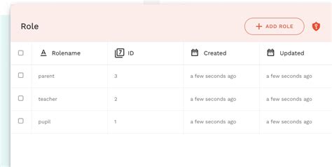 How Can I Create A List That Shows Different Results Depending Of User