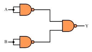 Logic NAND Gate Symbol Truth Table Circuit Diagram Working