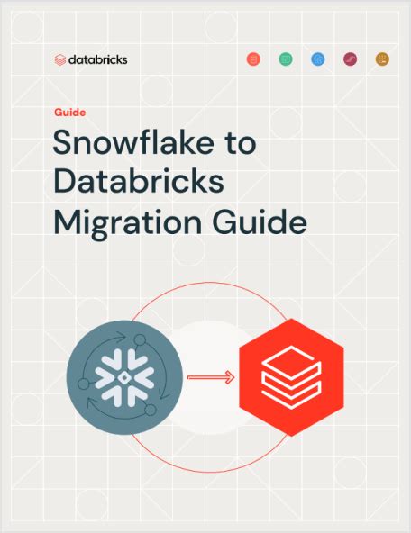 Databricks Vs Snowflake Databricks
