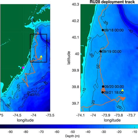 Glider Cross Sections Of Top Temperature Middle Absolute Salinity
