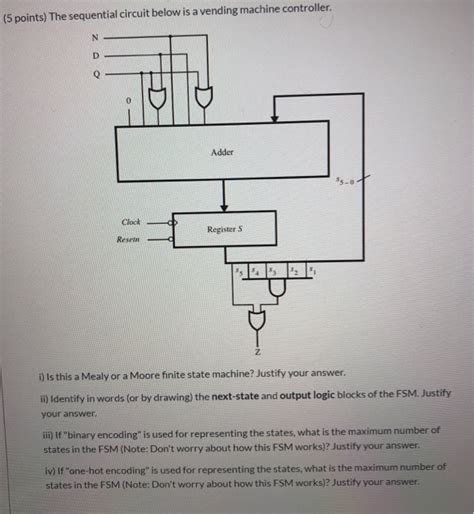 Solved Points The Sequential Circuit Below Is A Vending Chegg