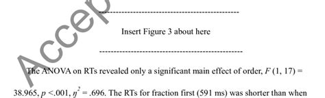 Shows The Accuracy And Rts In Each Condition In Experiment 3 The Anova