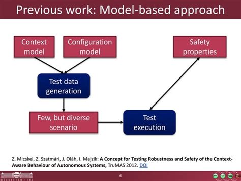 Model Based Regression Testing Of Autonomous Robots Ppt Free Download