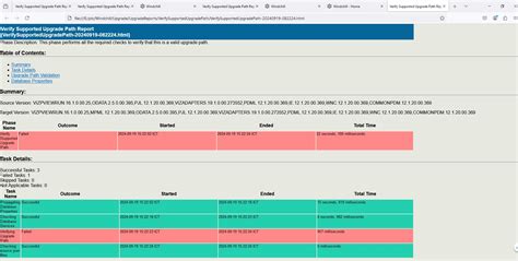 Solved Upgrade When A Module Is Missing Ptc Windchill P Ptc