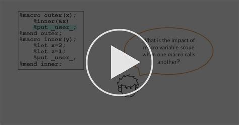 Nested Macro Calls Working With Macro Programs Coursera