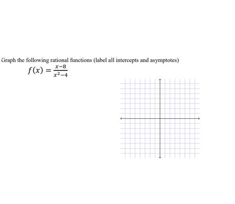 solved graph the following rational functions label all